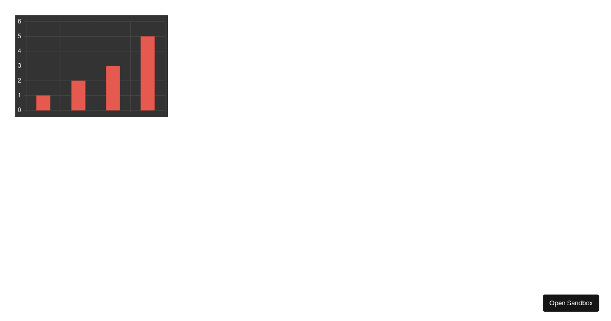 amazing-framework-jd6dvp - Codesandbox