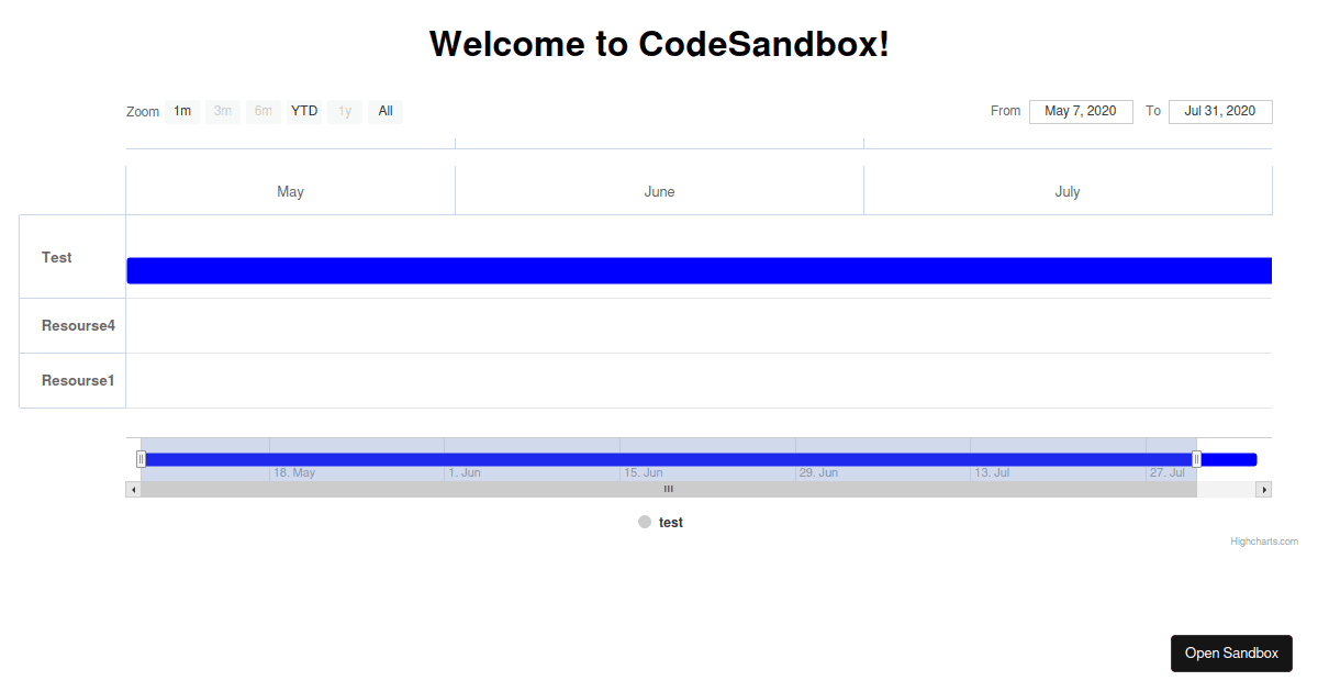 Gantt Chart Overlapping - Codesandbox