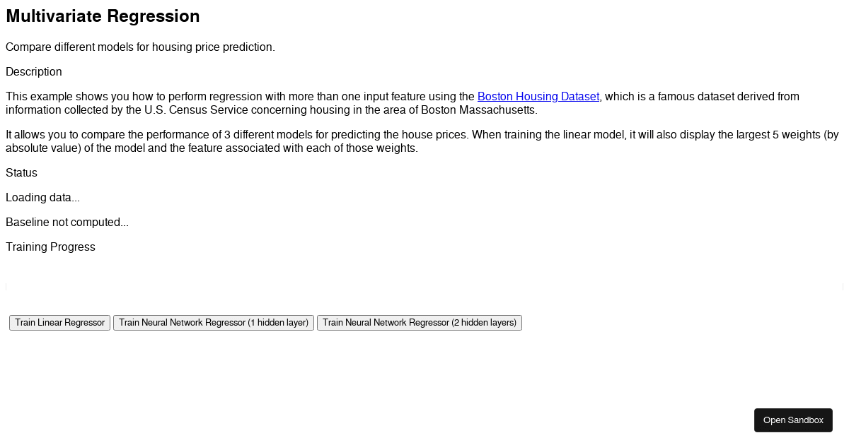Tfjs Examples Mlr Core Codesandbox