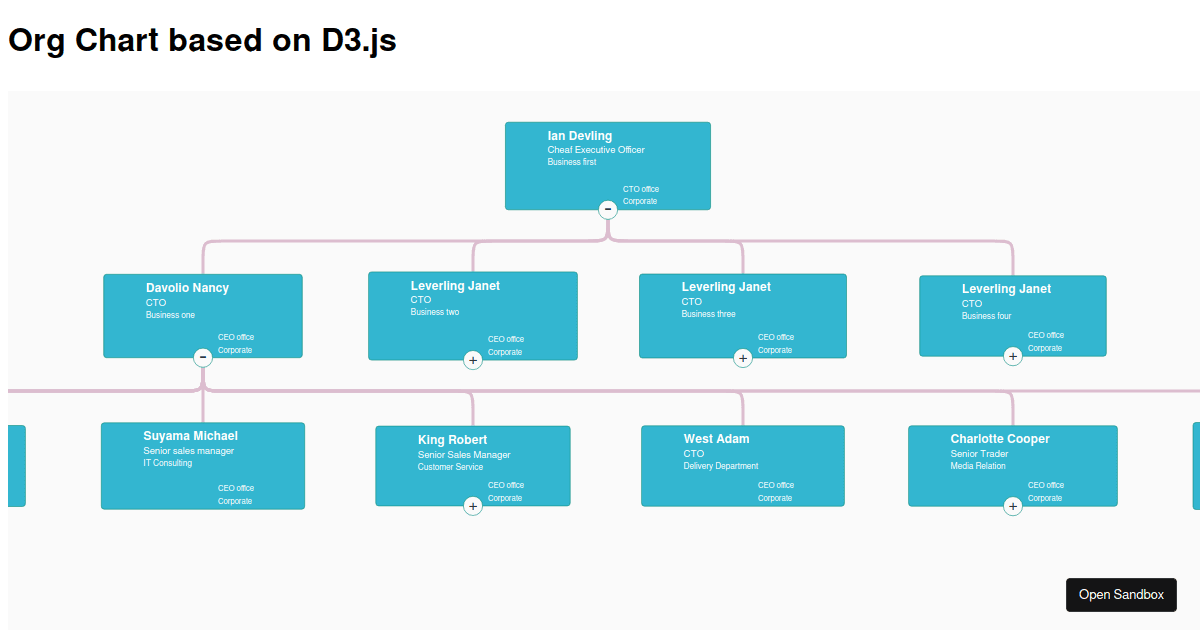 ecstatic-hooks-jfo1j - Codesandbox