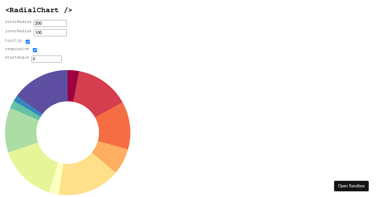 React SVG Radial Chart - Codesandbox