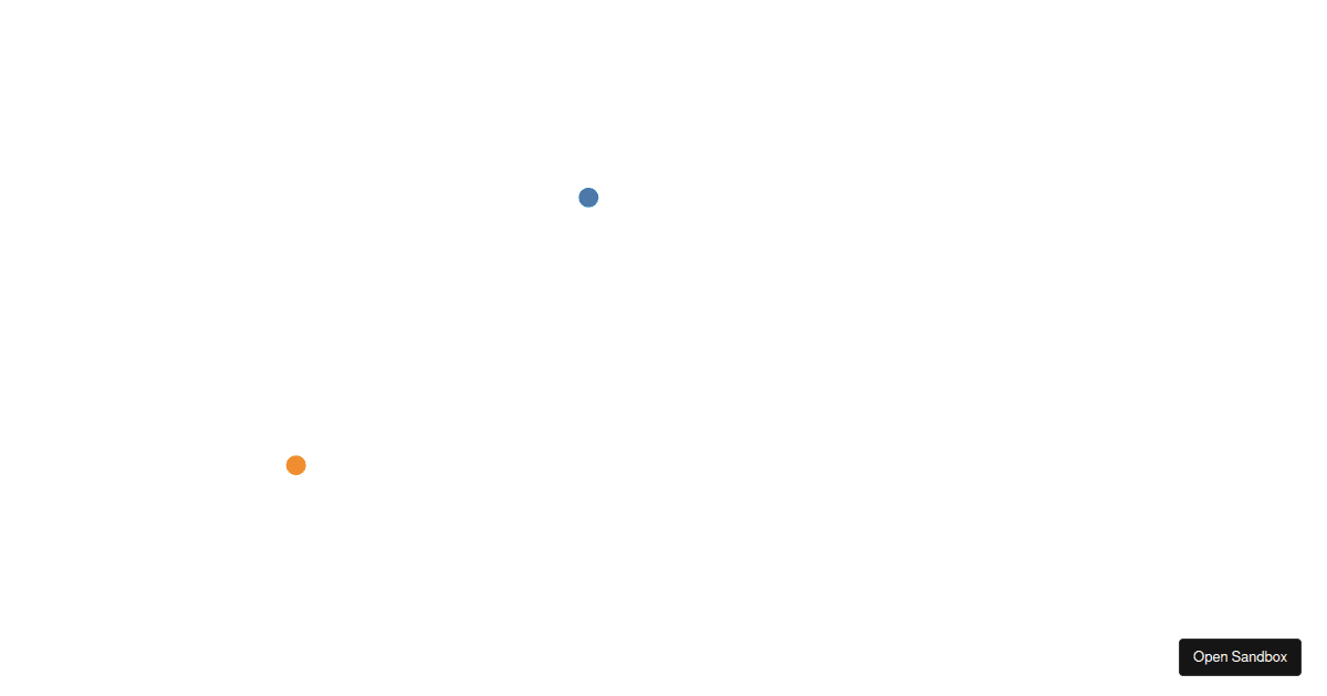 D3: topology - Codesandbox