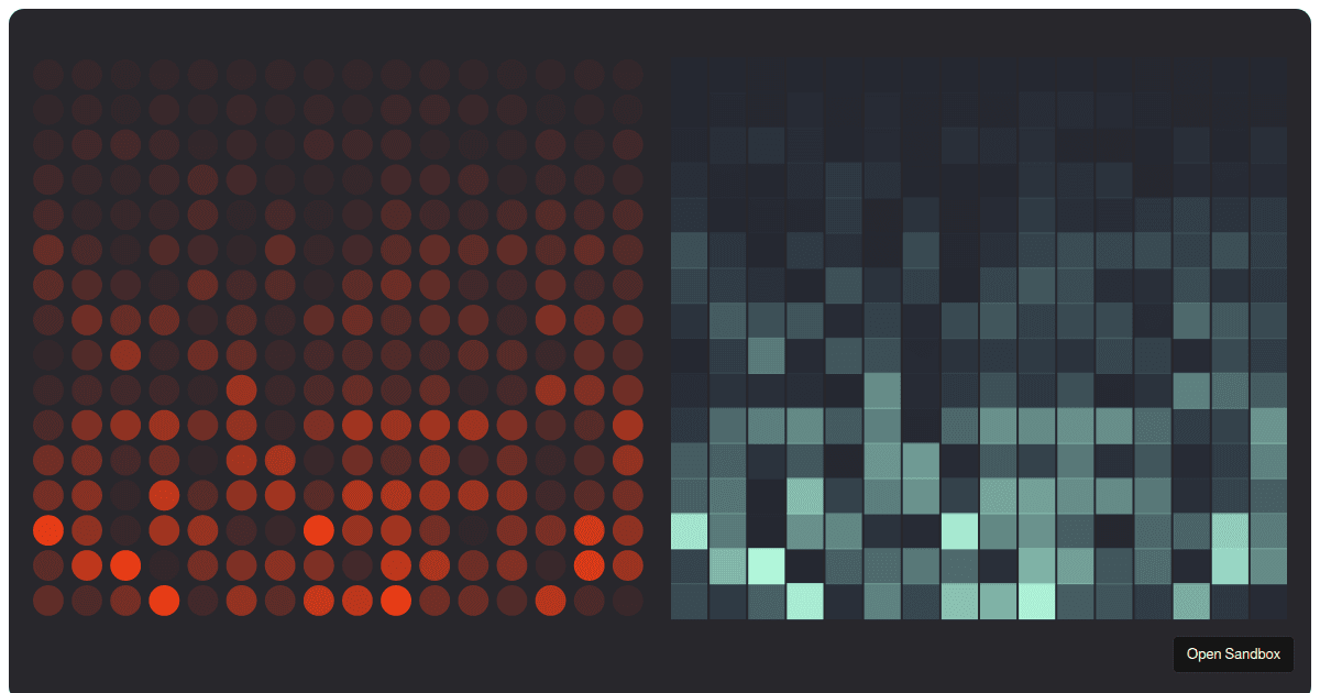 hshoff/vx: vx-heatmap - Codesandbox