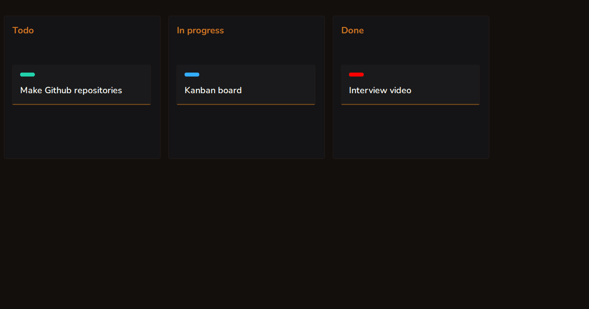 Simple Kanban Drag And Drop Codesandbox 3828