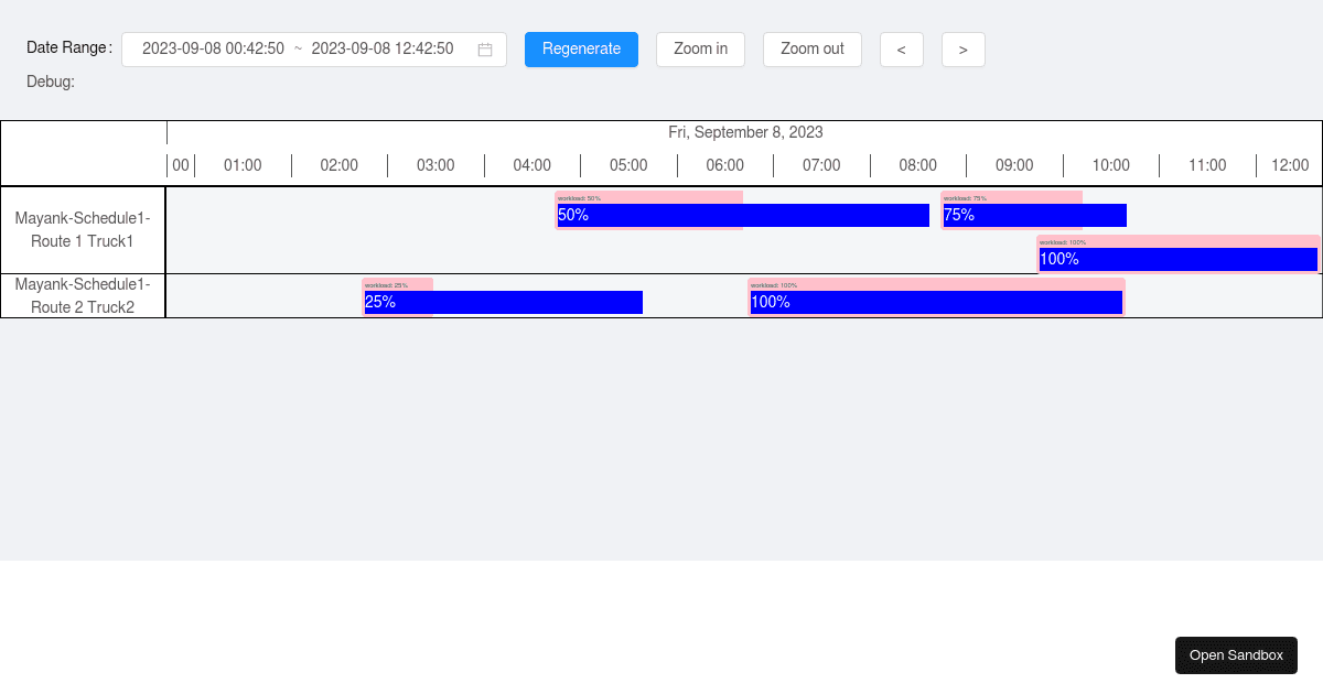 Mayank Vaish React Timeline 9000 To Functional Component Codesandbox