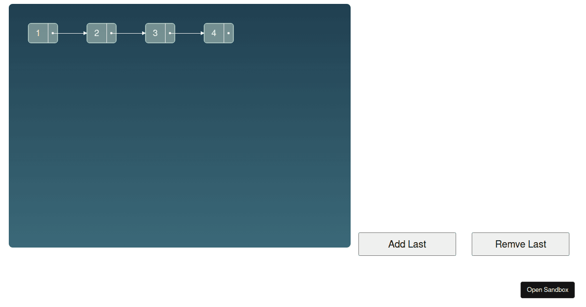 linked-list-with-visx - Codesandbox
