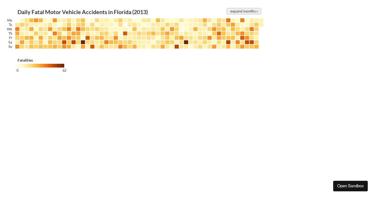 Calendar Heatmap Example - Codesandbox