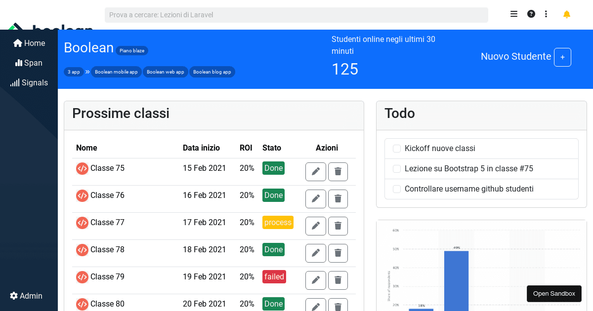 ericaostini/html-css-bootstrap-dashboard - Codesandbox