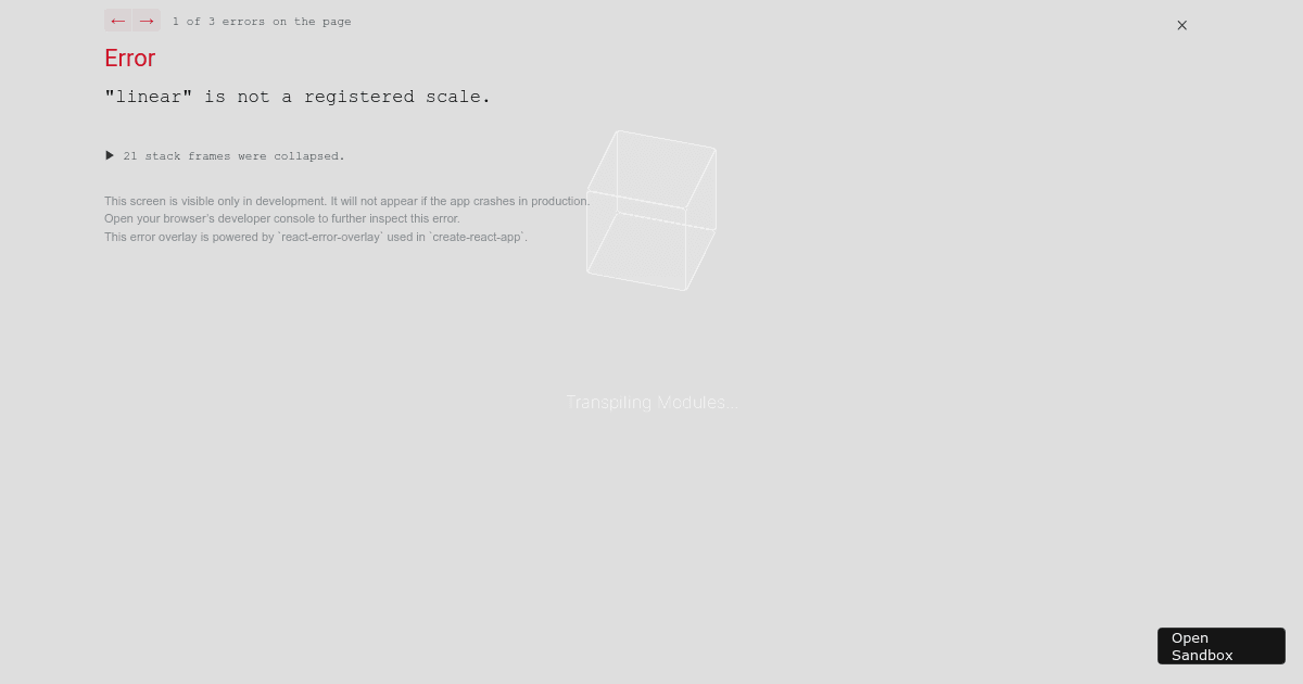 React Sankey Diagram Codesandbox