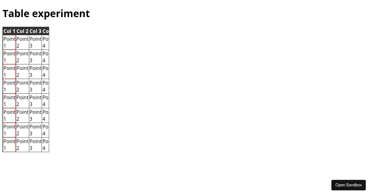 Table Experiment 2 (forked) - Codesandbox