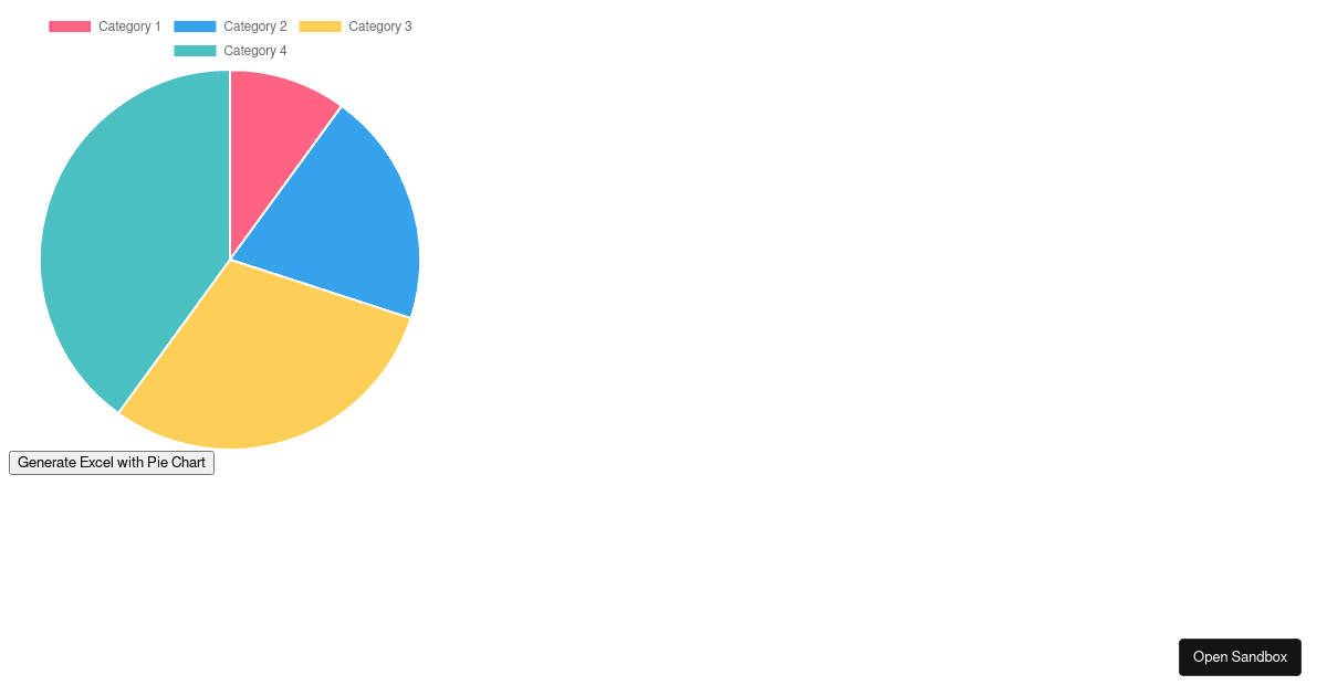 Excel with Chart - Codesandbox