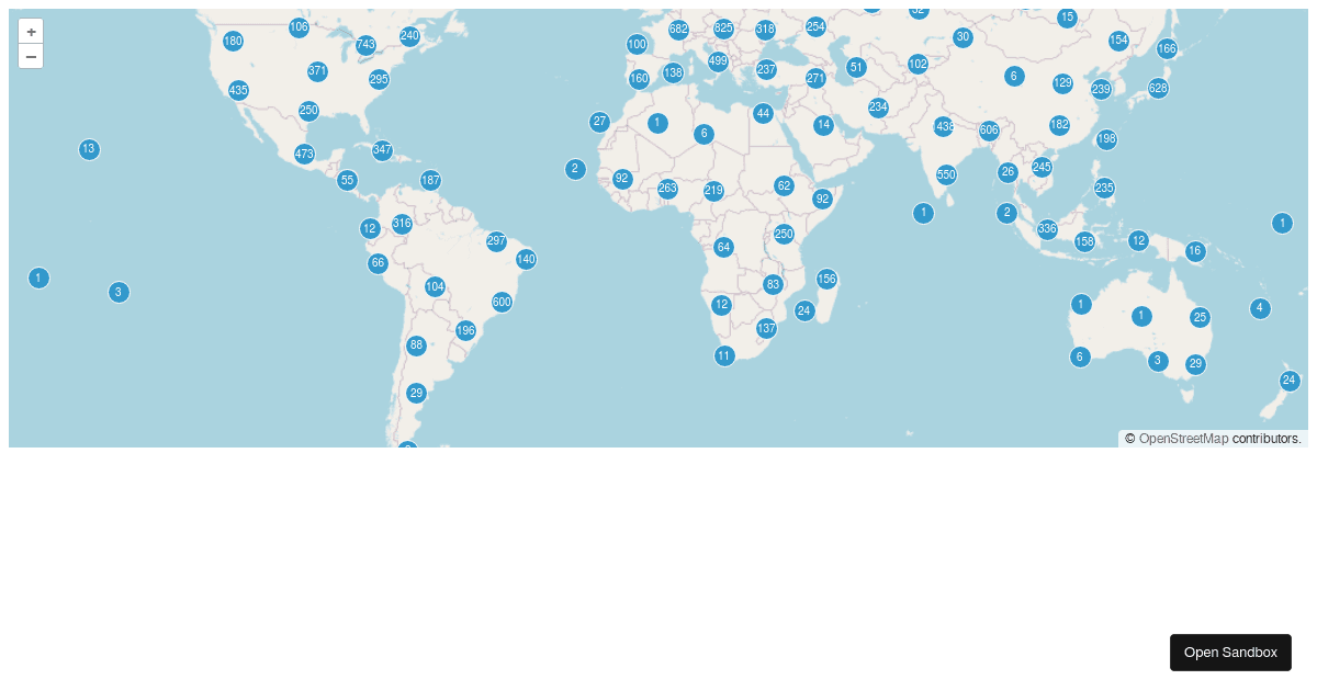 cluster cities - Codesandbox