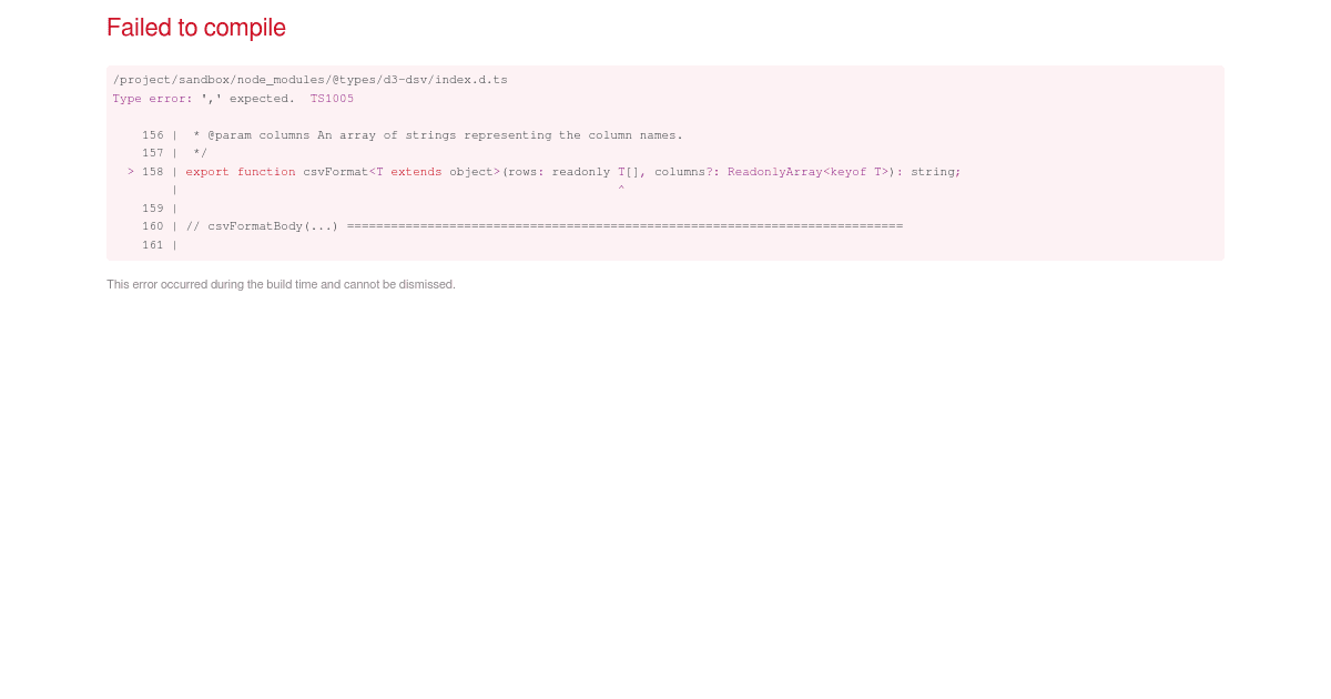 HoneyComb Visualisation (forked) - Codesandbox