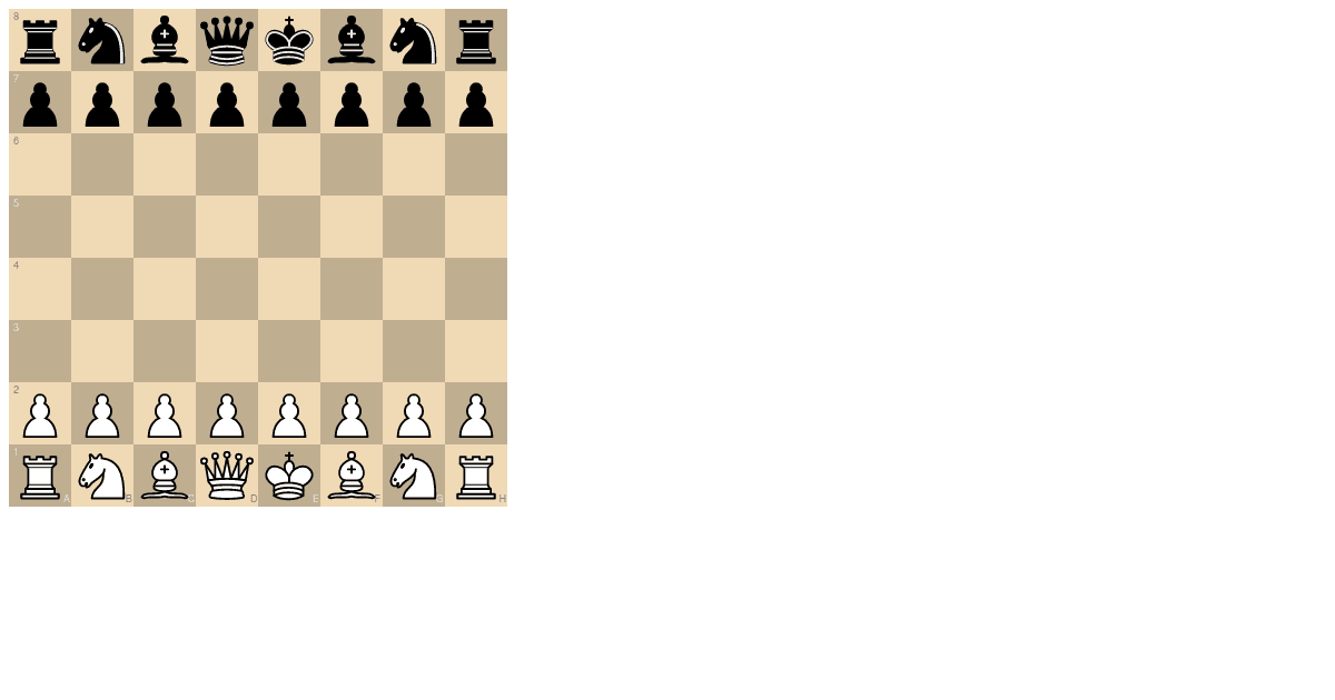 minimal-chessground-example - Codesandbox