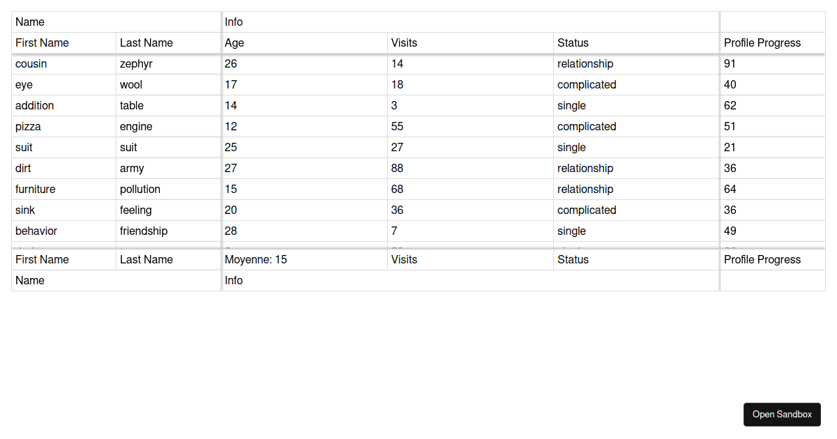 React-Table-Sticky Full Width Table (forked) - Codesandbox
