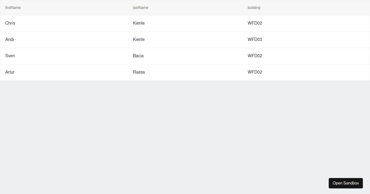 Fundamental Vue Example Forked Codesandbox