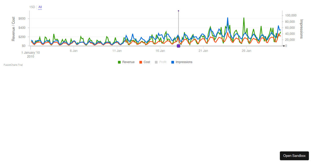 fc-react-3 - Codesandbox