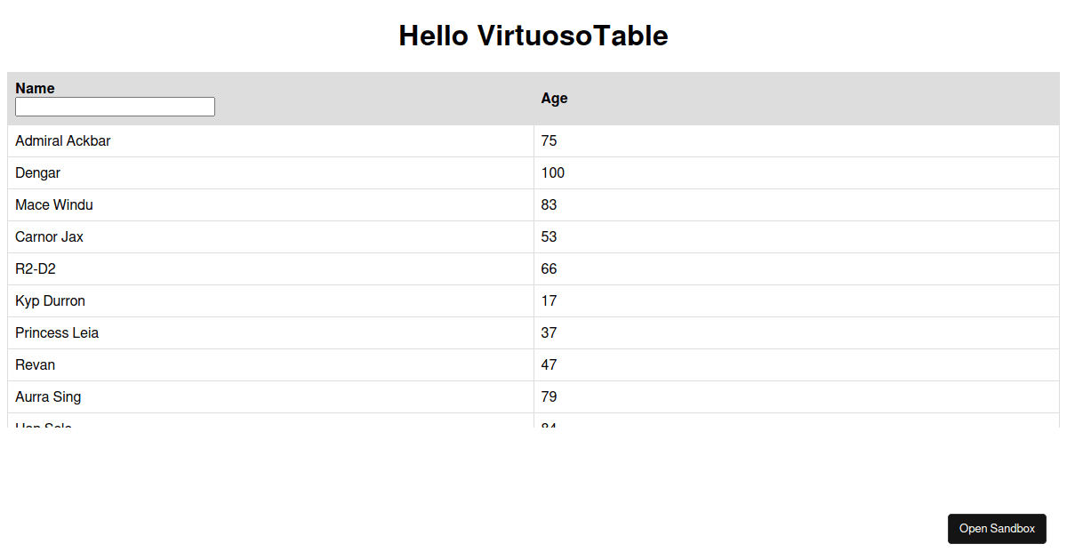 virtuoso-table (forked) - Codesandbox