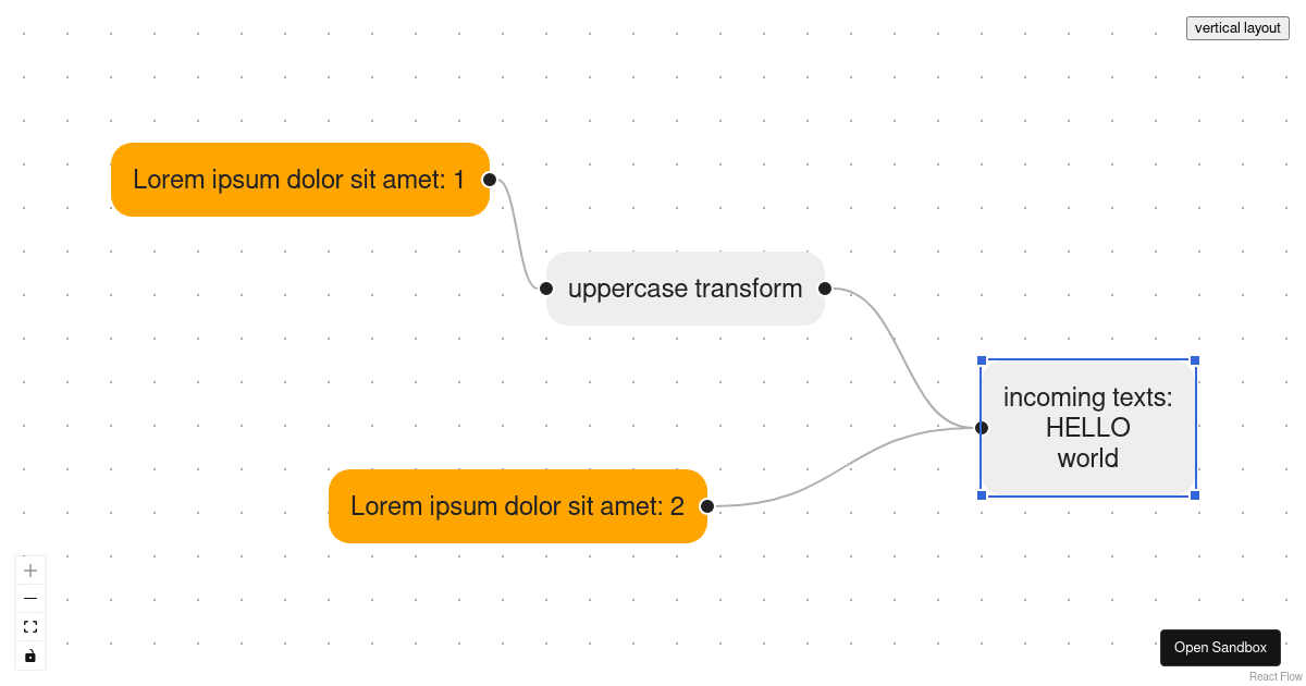 reactflow-reactive-flow (forked) - Codesandbox