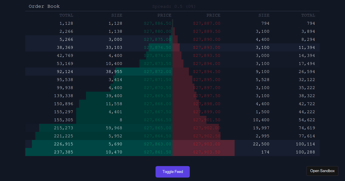 funny-mccarthy-jur9gn - Codesandbox