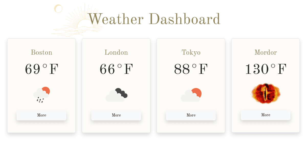 weather-dashboard (forked) - Codesandbox