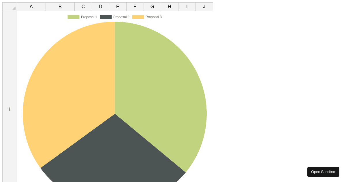 React spreadsheet (forked) - Codesandbox
