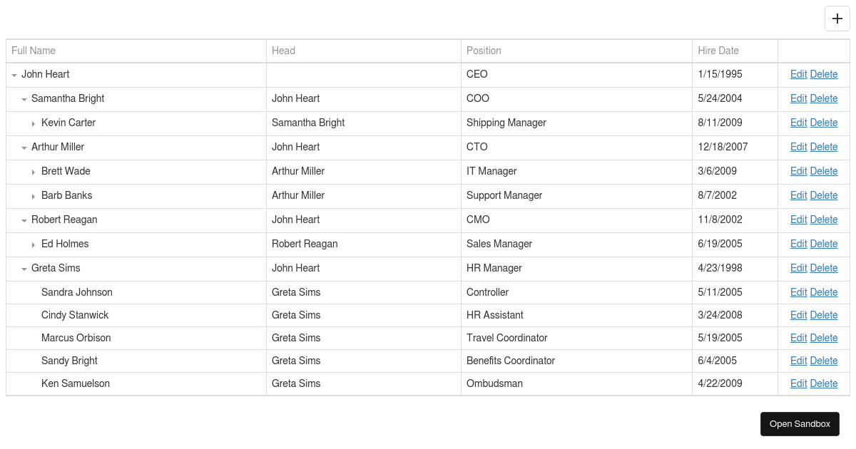 Row Editing Devextreme Tree List Codesandbox