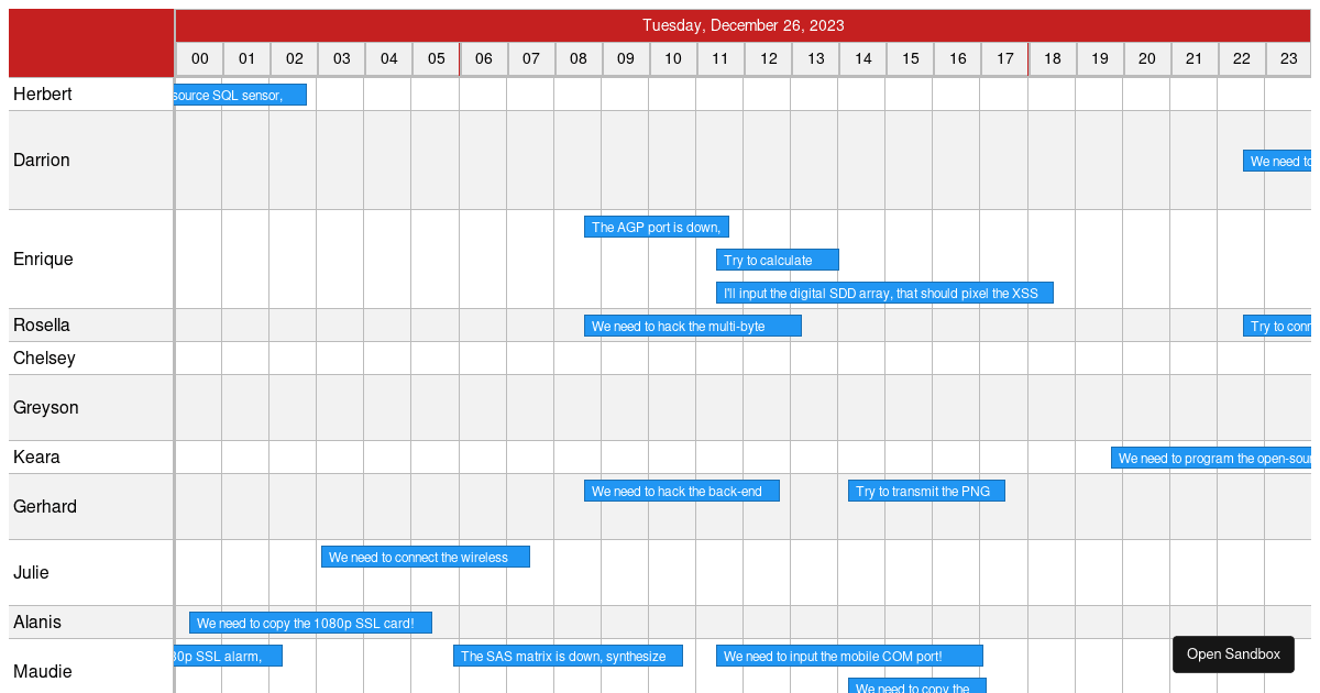 Timeline Demo Sticky Header Forked Codesandbox