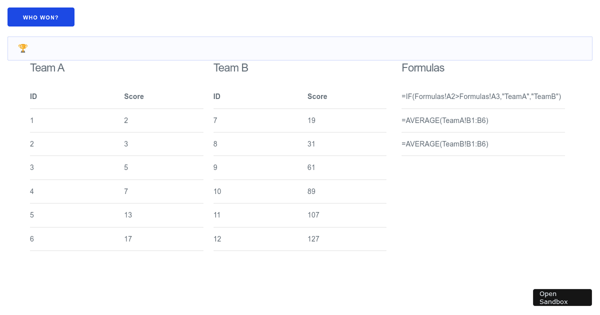 hyperformula-advanced-usage-demo - Codesandbox