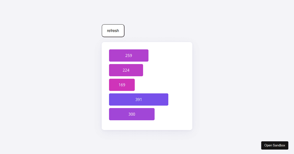 animate-shared-layout - Codesandbox