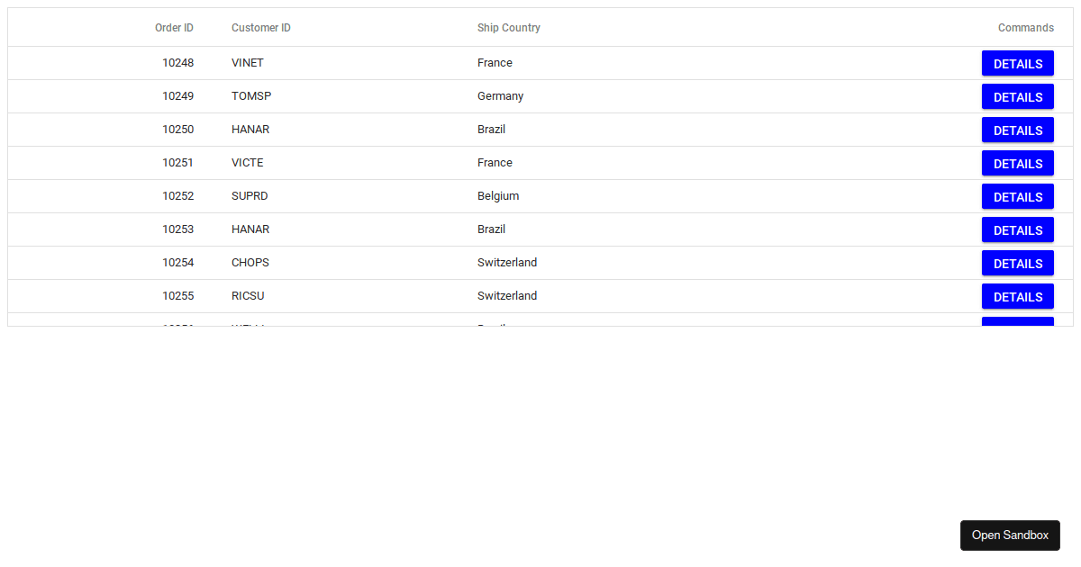 Vue Template Forked Codesandbox