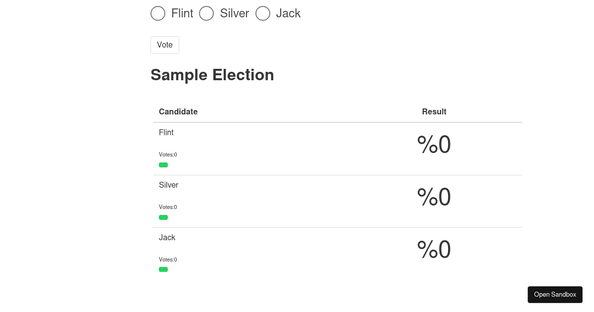 Vue Template - Codesandbox