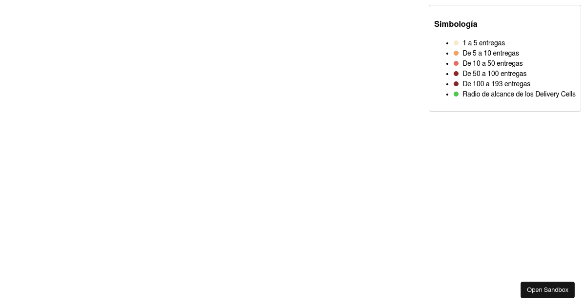 sharp-murdock-k2yv9c - Codesandbox