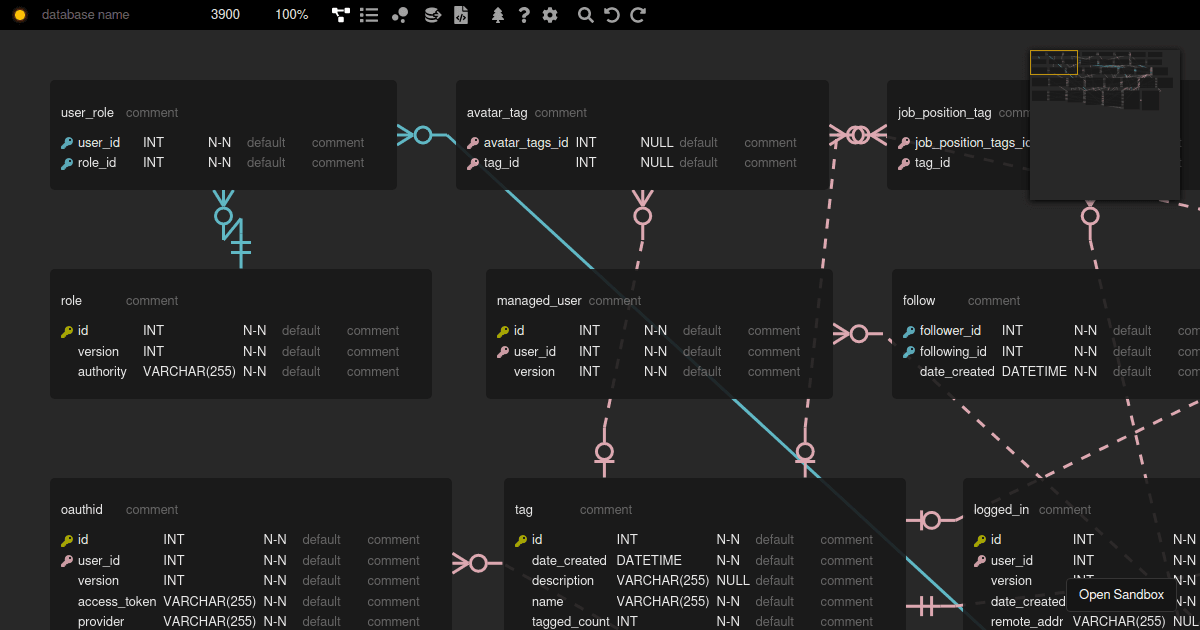 ERD Editor - Codesandbox
