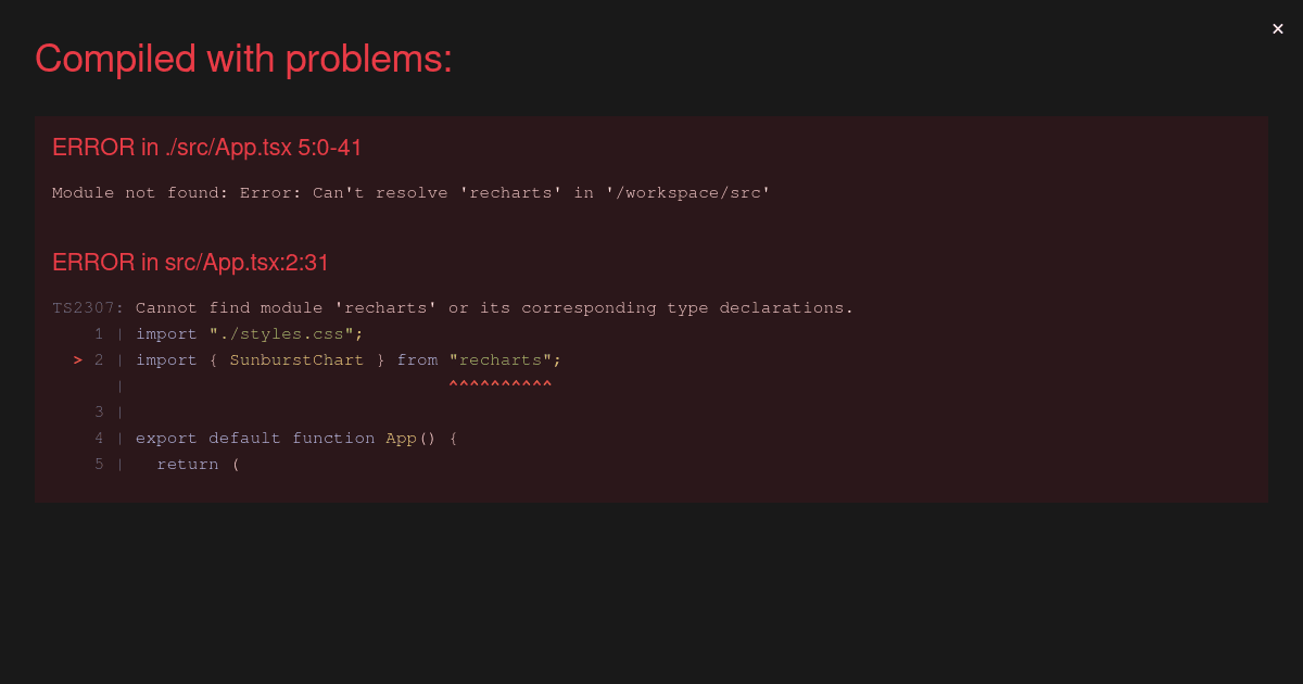 recharts-sunburst - Codesandbox