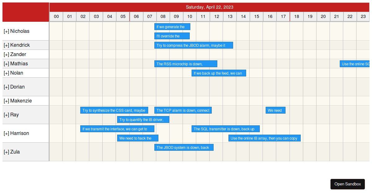 Timeline Demo - Tree view - Codesandbox