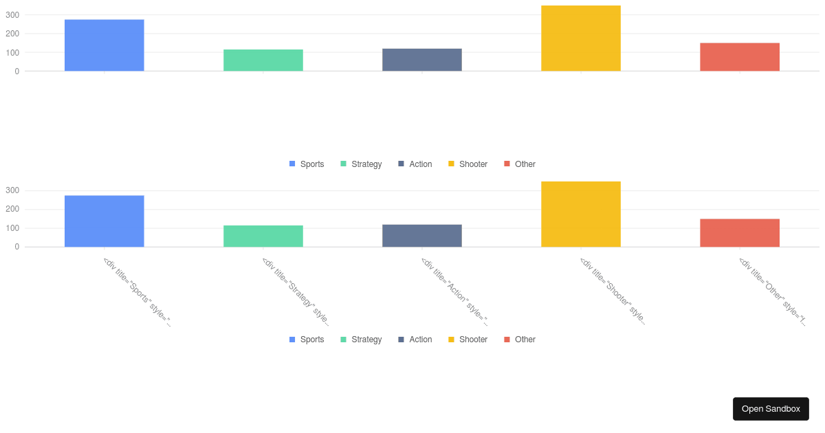 silly-goodall-kcwcf - Codesandbox