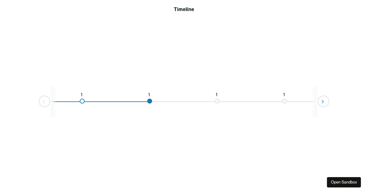 timeline (forked) - Codesandbox