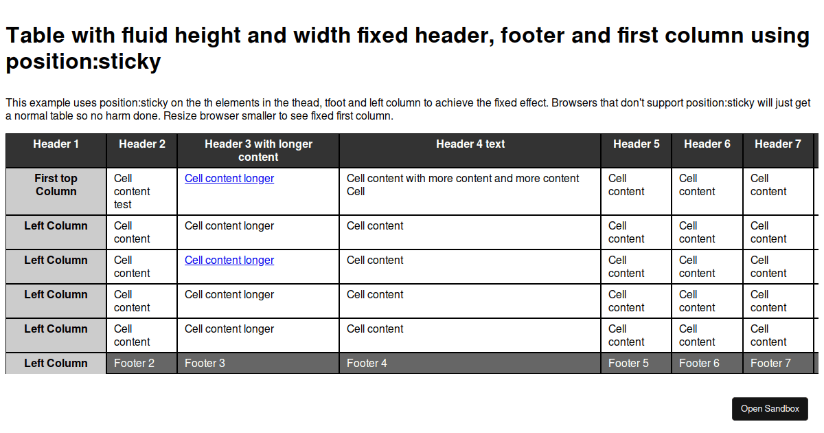 Sticky header and footer table Codesandbox
