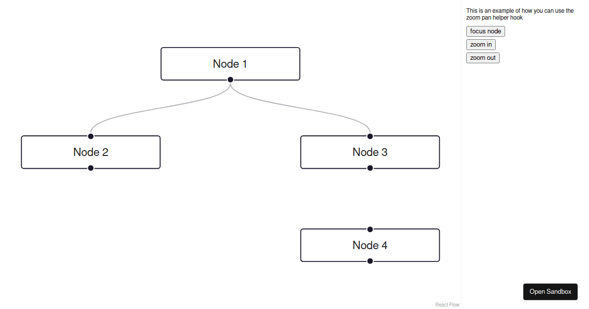 goofy-pine-kd9xre - Codesandbox
