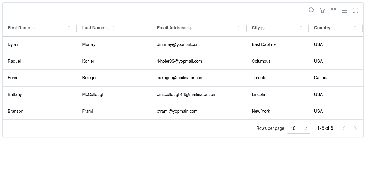 mantine-react-table-example-enable-column-resizing - Codesandbox mantine-react-table-example-enable-column-resizing - Codesandbox