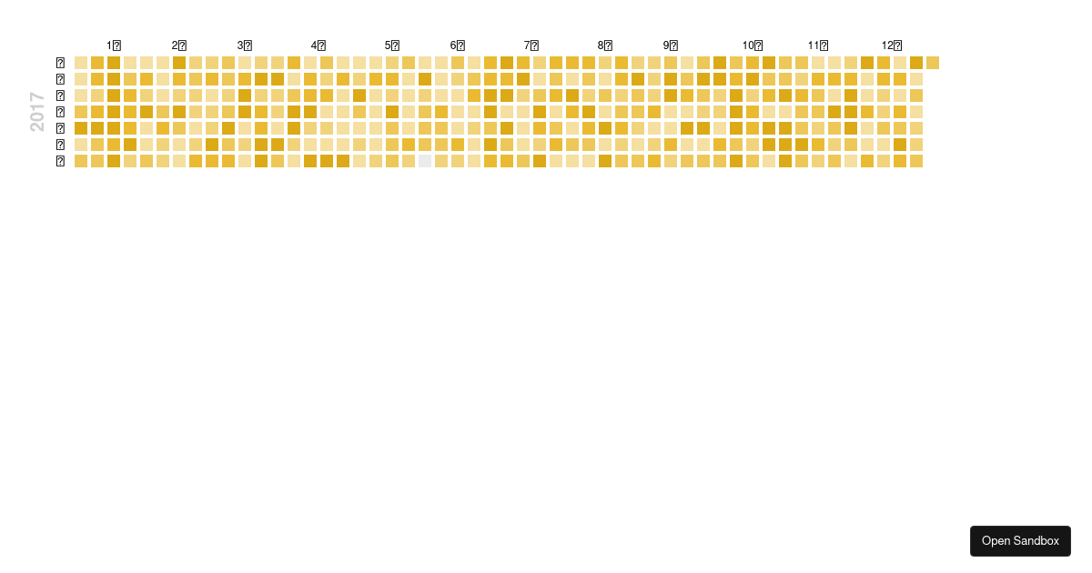 Simple Gauge - Codesandbox