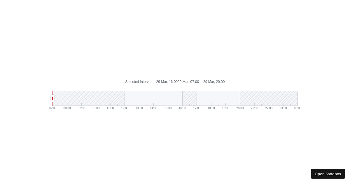React Timeline Range Slider Forked Codesandbox
