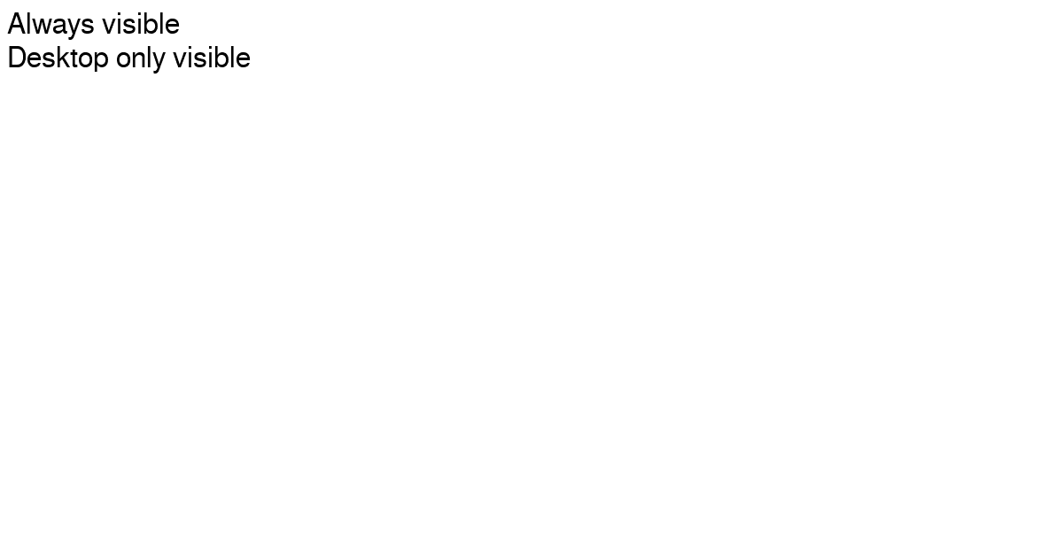 Vitest React Responsive Test Codesandbox