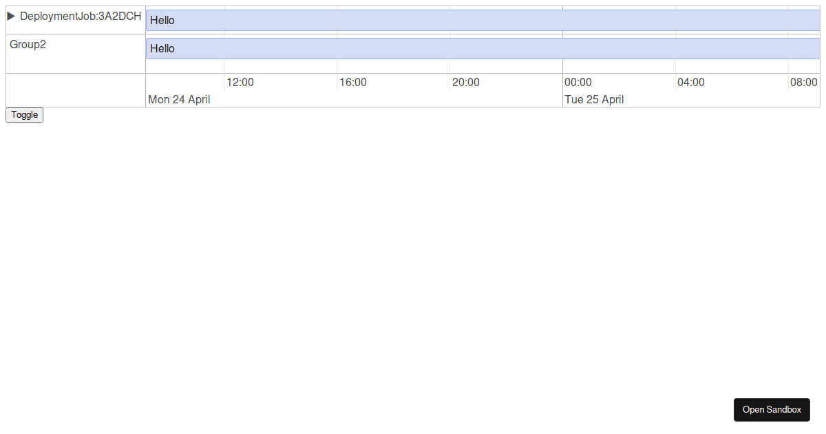 React Vis Timeline With Groups Codesandbox