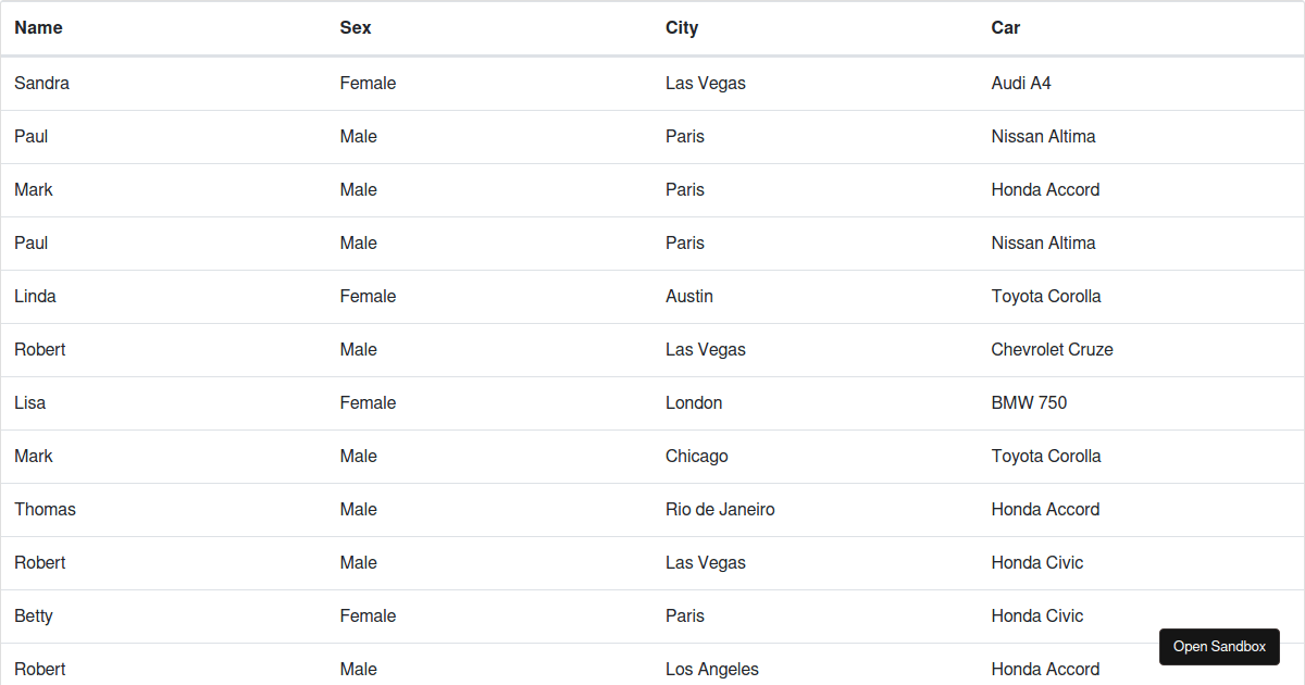 devextreme-vue-grid-for-bootstrap-4 - Codesandbox
