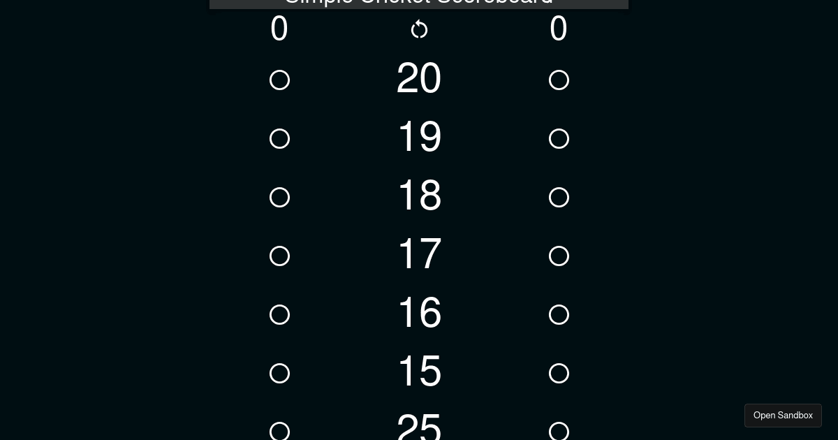 cricket-scoreboard - Codesandbox