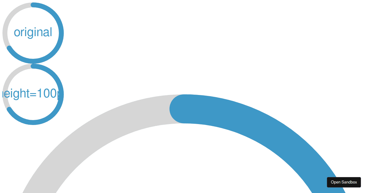 React Circular Progressbar Issue Template Codesandbox