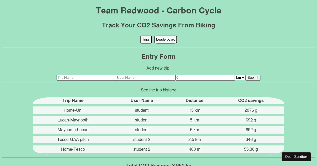 redwood-project - Codesandbox