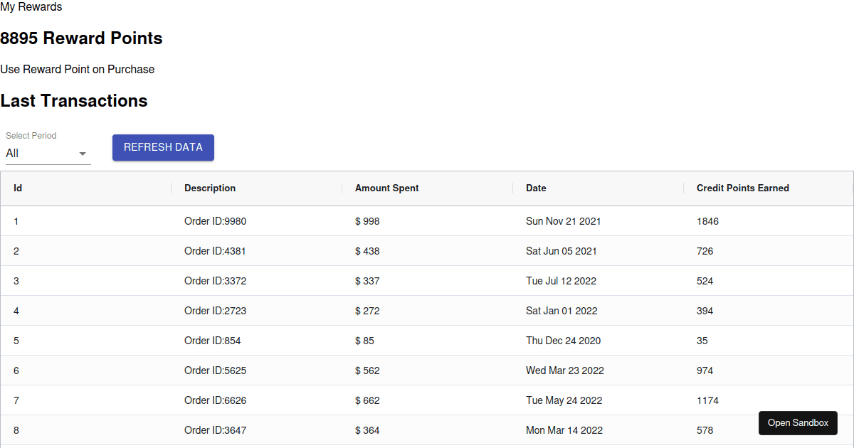 assignment - Codesandbox